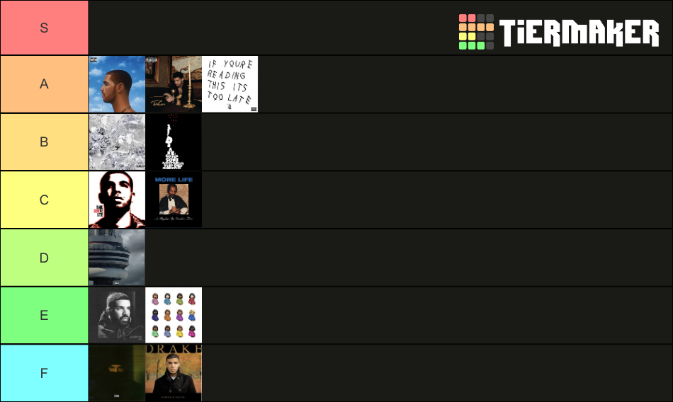 Drake Album overview Tier List (Community Rankings) - TierMaker