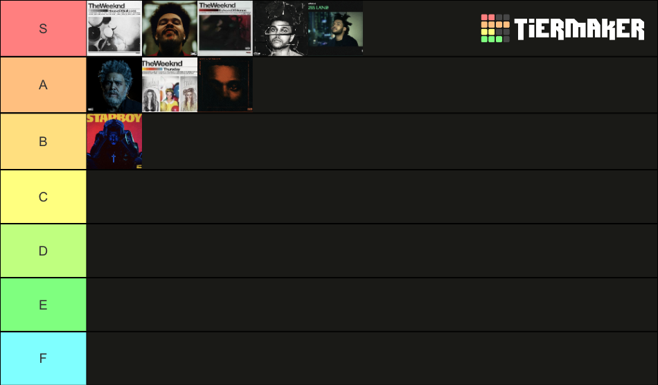 The Weeknd Albums overview Tier List (Community Rankings) - TierMaker