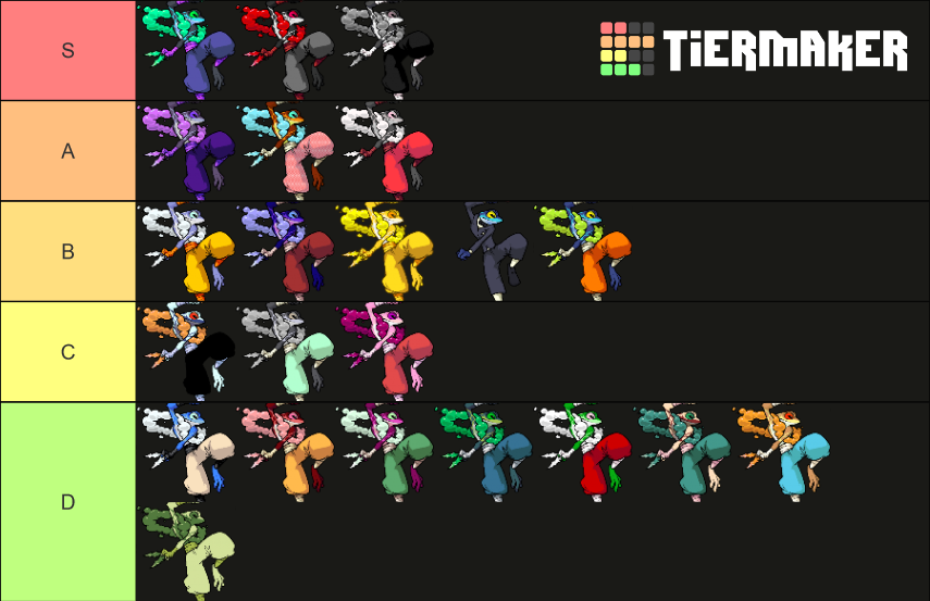 Skins for Ranno (Rivals of Aether) Tier List (Community Rankings ...