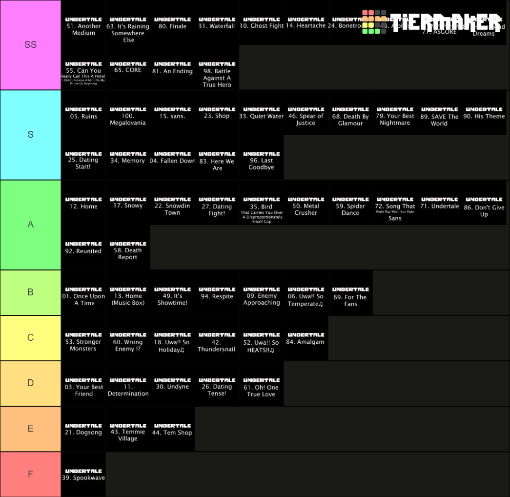 Undertale Soundtrack Ranking Tier List (Community Rankings) - TierMaker
