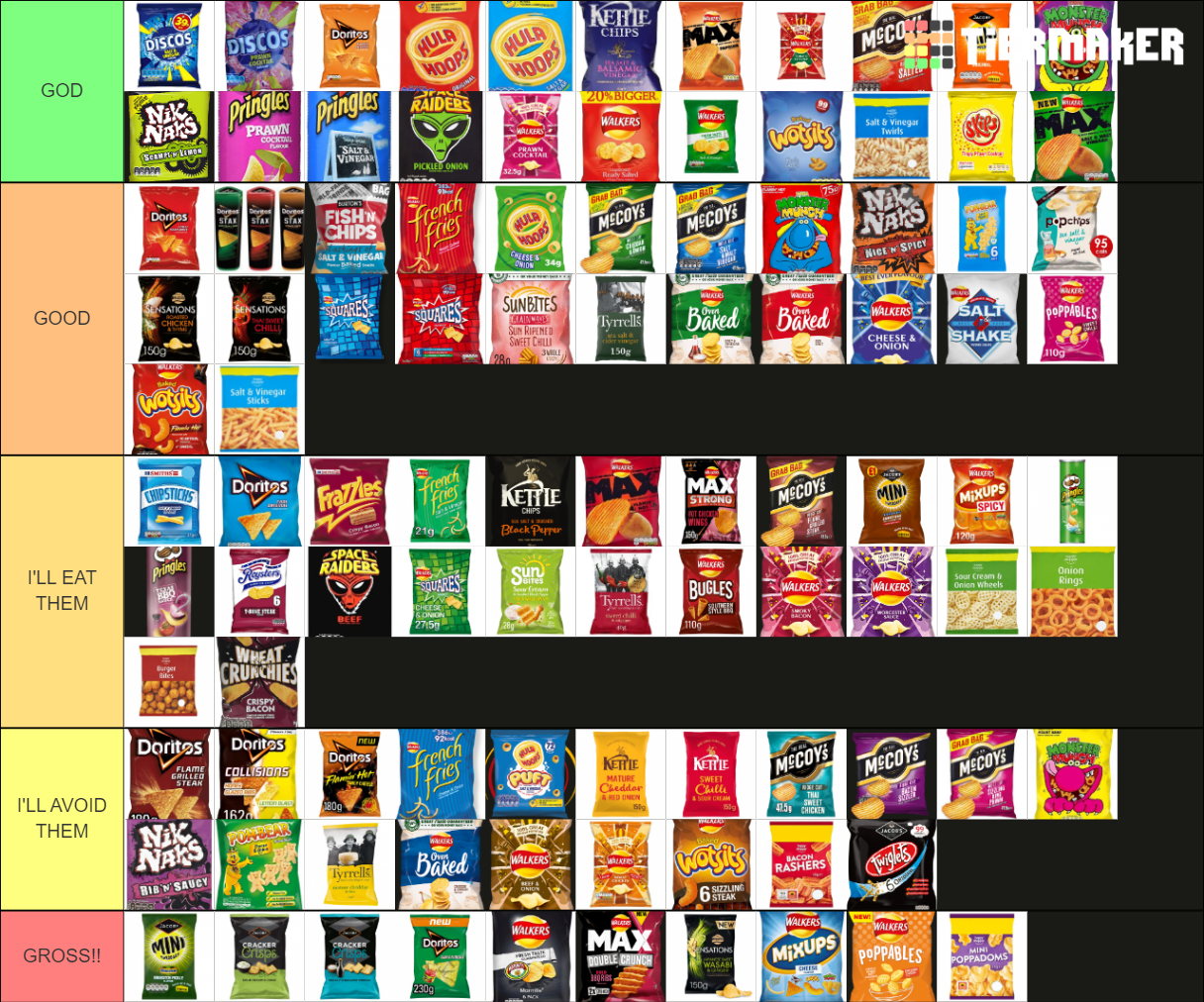 Ultimate UK Crisp Tier List (Community Rankings) - TierMaker