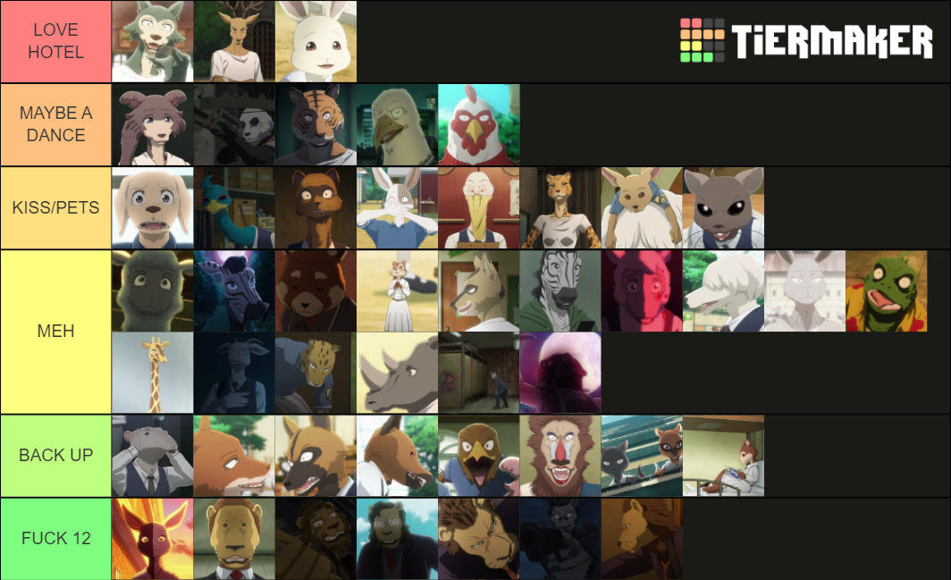 BEASTARS SEASON 1 CHARACTERS (GOOD THUMBNAILS) Tier List (Community ...