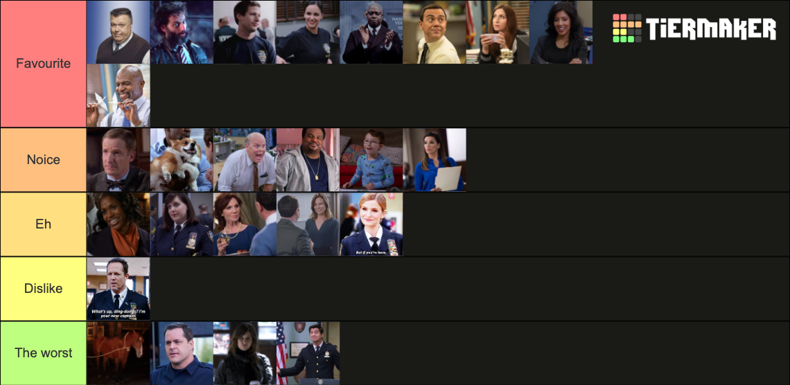 B99 characters Tier List (Community Rankings) - TierMaker