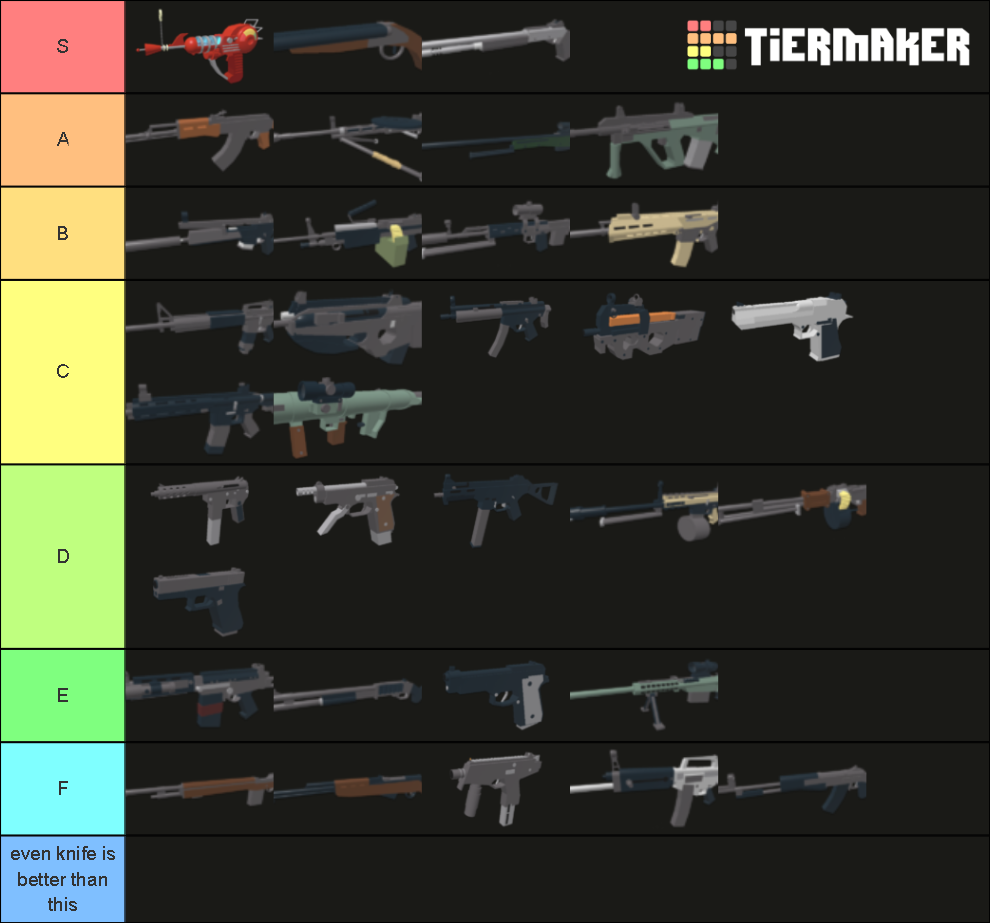 Project lazarus guns Tier List (Community Rankings) - TierMaker