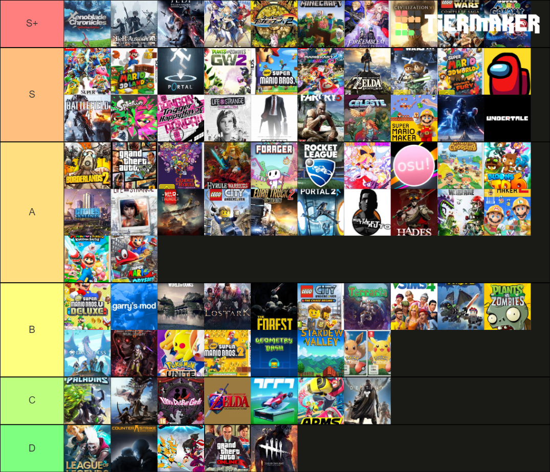 Video games Tier List (Community Rankings) - TierMaker