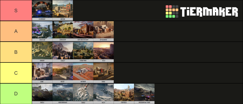 Rainbow Six Siege Map 2021 Tier List (Community Rankings) - TierMaker