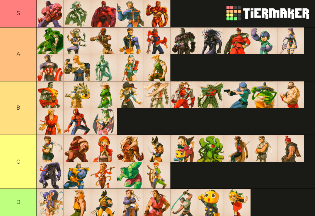 Marvel vs Capcom 2 Tier List (Community Rankings) - TierMaker