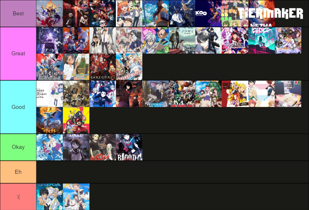 Anime of the Year Tier List (Community Rankings) - TierMaker