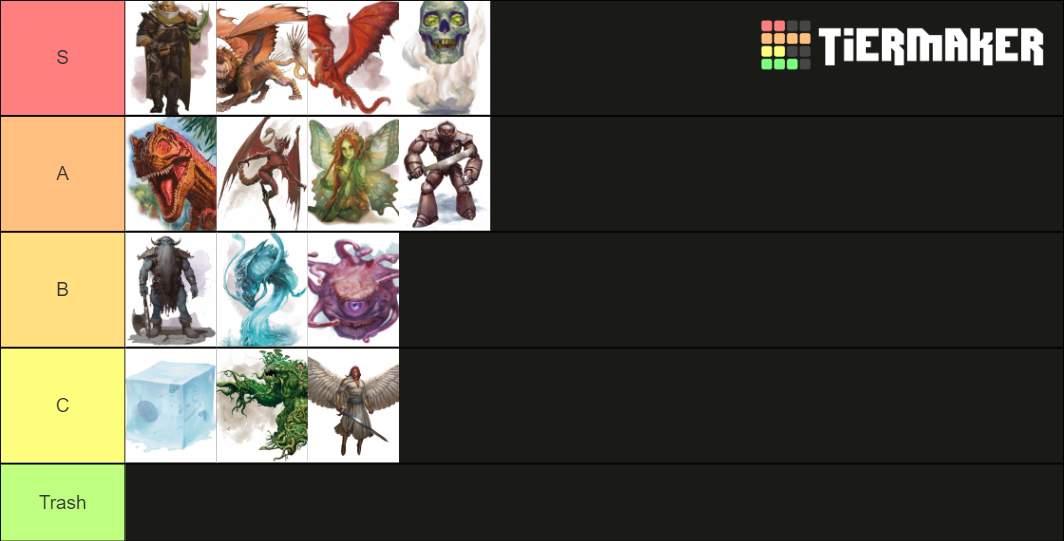 D&D 5e Creature Types Tier List (Community Rankings) - TierMaker
