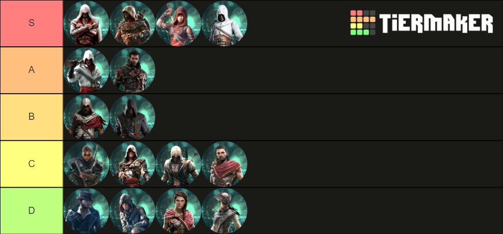 Assassin's Creed Assassin Tier Tier List (Community Rankings) - TierMaker
