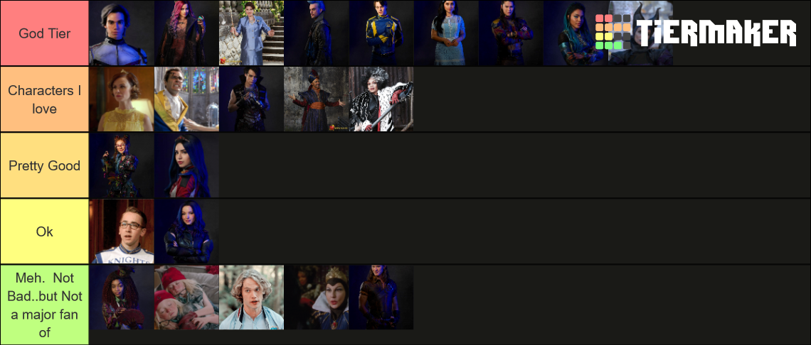 Descendants Characters Tier List (Community Rankings) - TierMaker