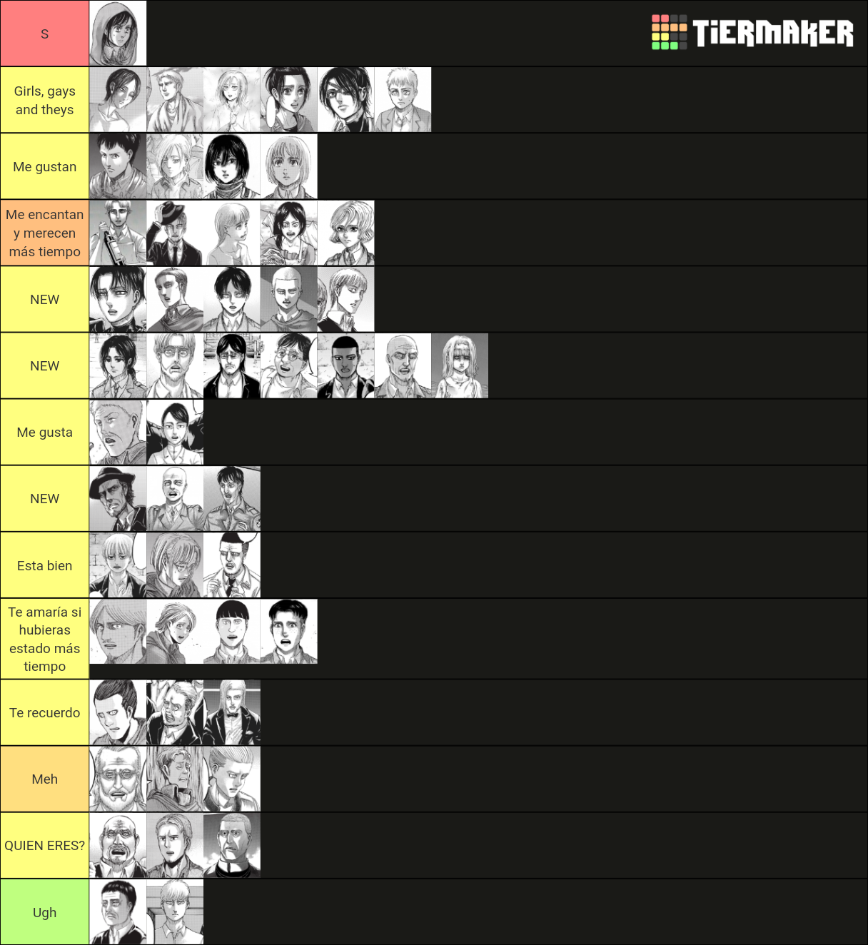 AoT manga cast ranking Tier List (Community Rankings) - TierMaker