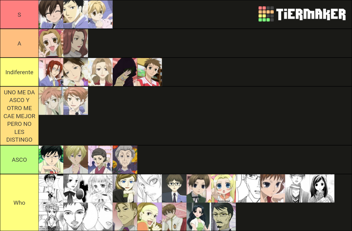 Ouran High School Host Club Characters Tier List (Community Rankings ...