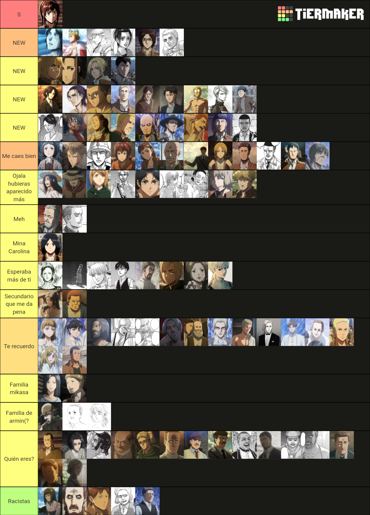 SNK Characters full Tier List (Community Rankings) - TierMaker