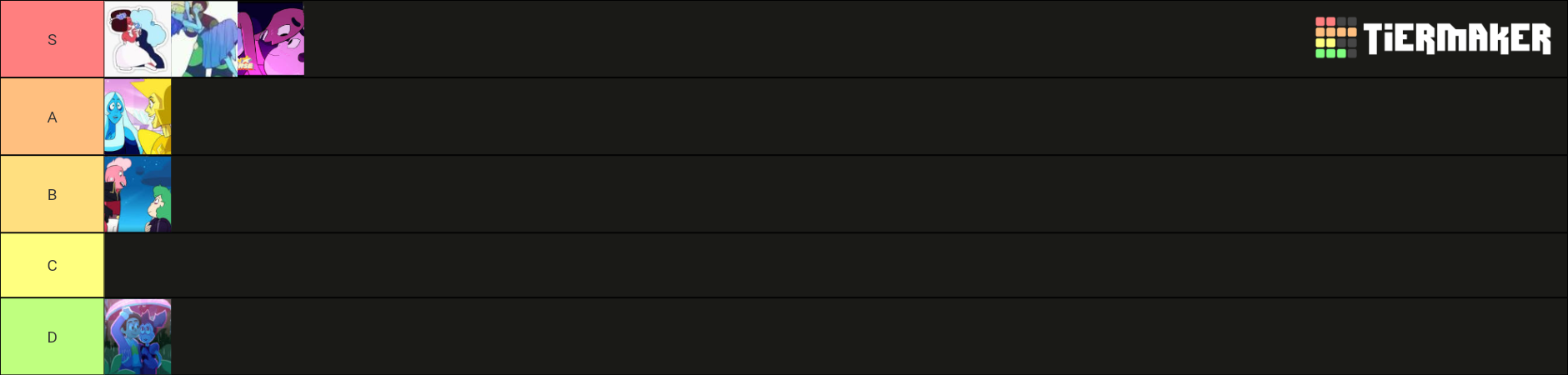 steven universe ships Tier List (Community Rankings) - TierMaker