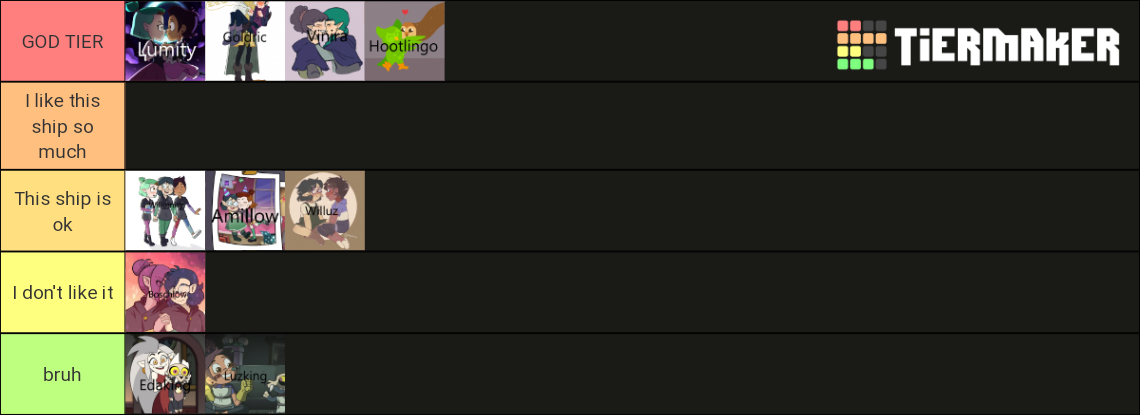 The Owl House ships Tier List (Community Rankings) - TierMaker