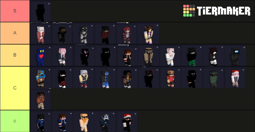 Royal Tier List (Community Rankings) - TierMaker