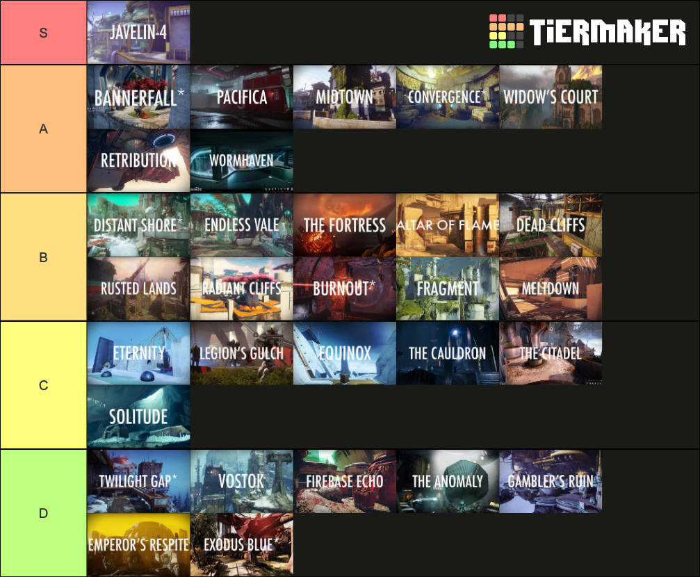 Destiny 2 Crucible Maps (DCV-Inclusive) Tier List (Community Rankings ...