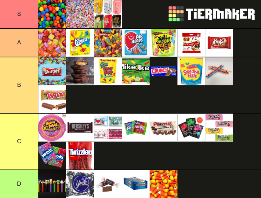 Official Candy Tier List (Community Rankings) - TierMaker