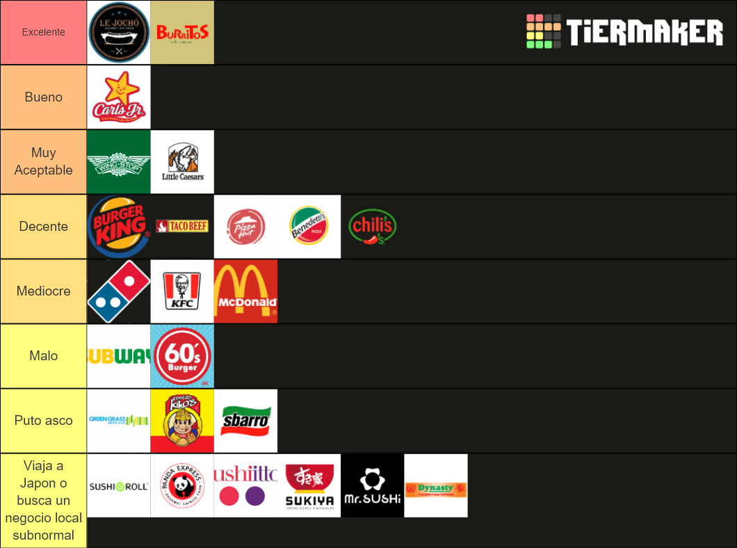Comida Rapida en México Tier List (Community Rankings) - TierMaker