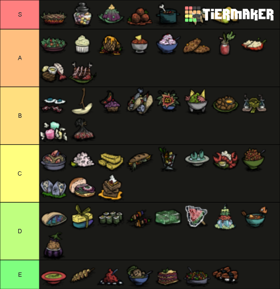 Don't starve together crock pot recipes Tier List (Community Rankings ...