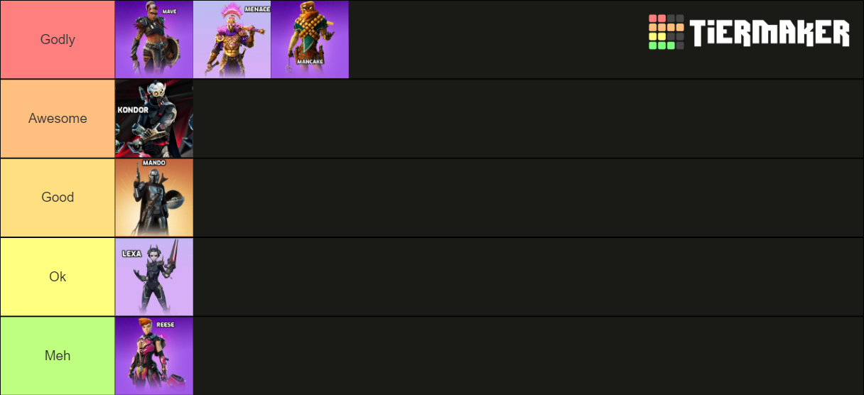 Chapter 2 Season 5 - Fortnite Skins! Tier List (Community Rankings ...