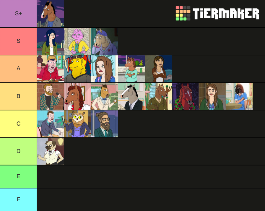 BoJack Horseman Comprehensive Character Tier List (Community Rankings ...