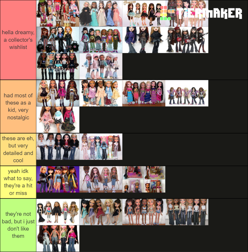Iconic Bratz Lines Tier List (Community Rankings) - TierMaker