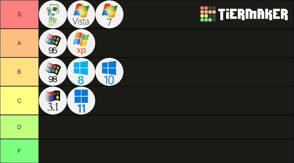 Windows Versions Tier List (Community Rankings) - TierMaker