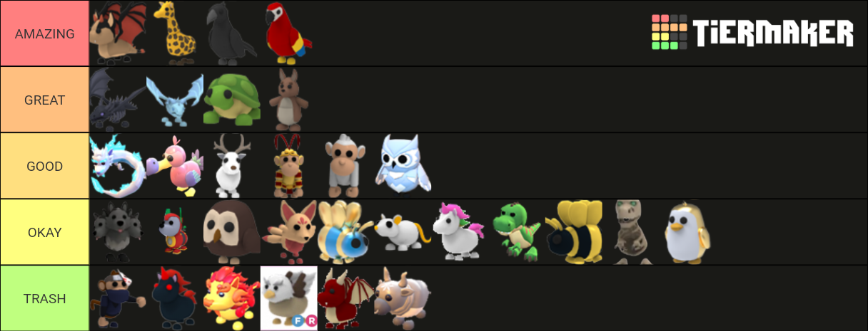 Adopt Me Legendary Pet Tier List (Community Rankings) - TierMaker