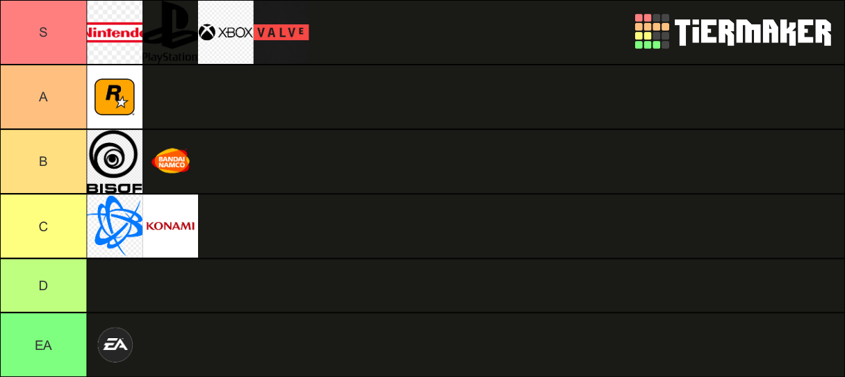 Video Game Companies Ranked Tier List (Community Rankings) - TierMaker
