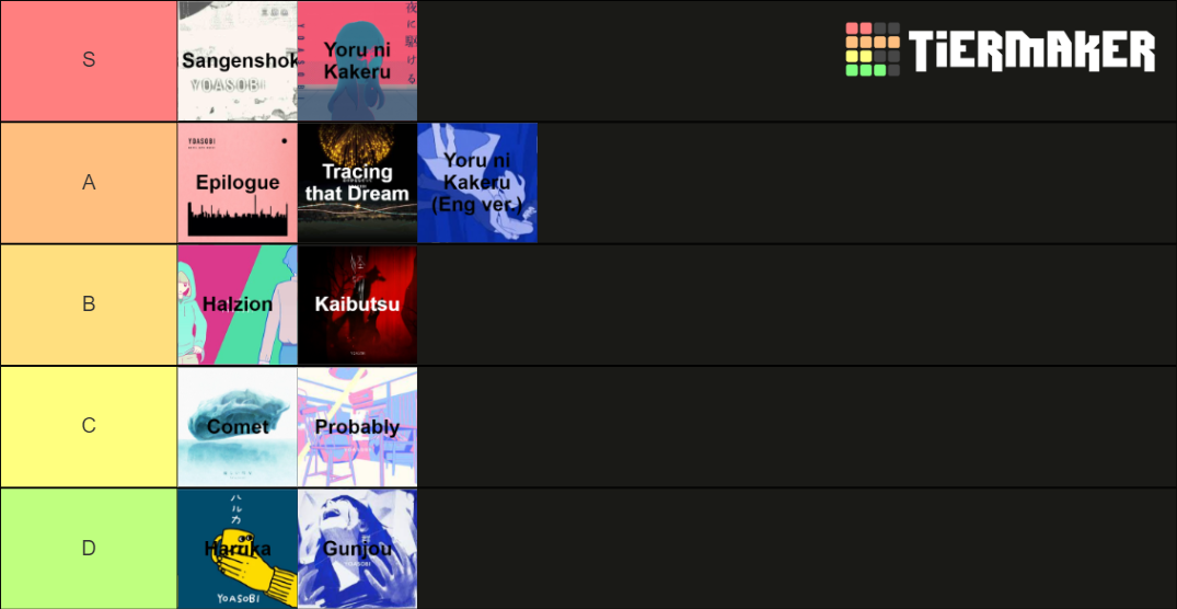 YOASOBI Songs with MVs Tier List (Community Rankings) - TierMaker