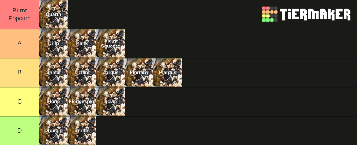 CS:GO names Tier List (Community Rankings) - TierMaker