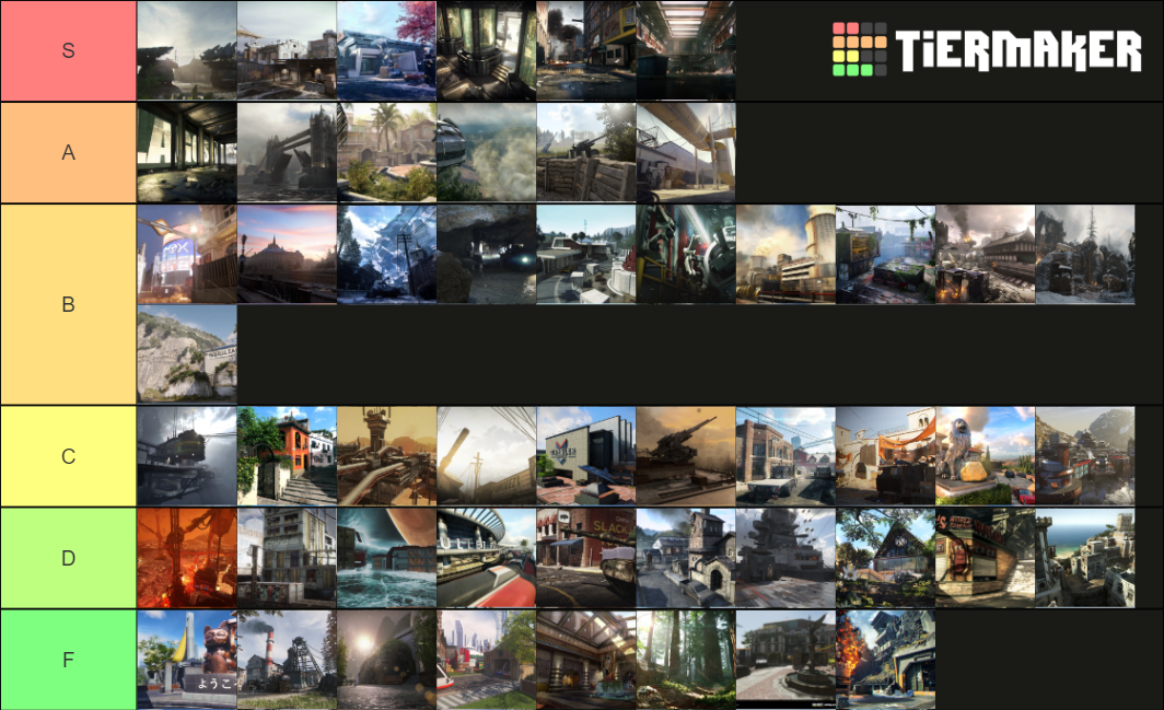 MLG/CWL/CDL Maps Tier List (Community Rankings) - TierMaker