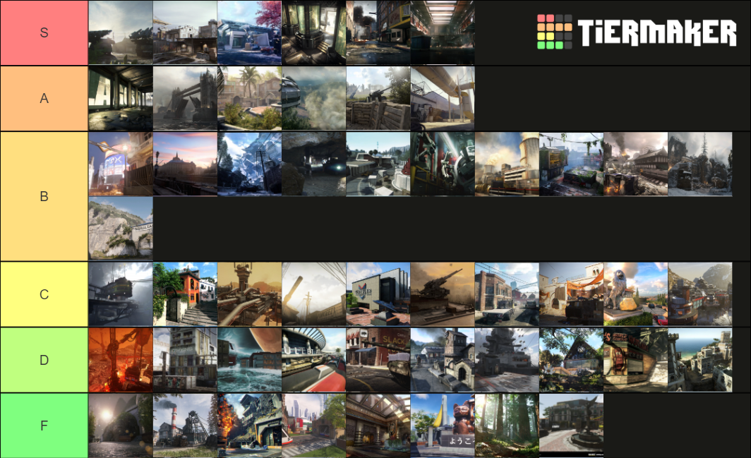 MLG/CWL/CDL Maps Tier List (Community Rankings) - TierMaker