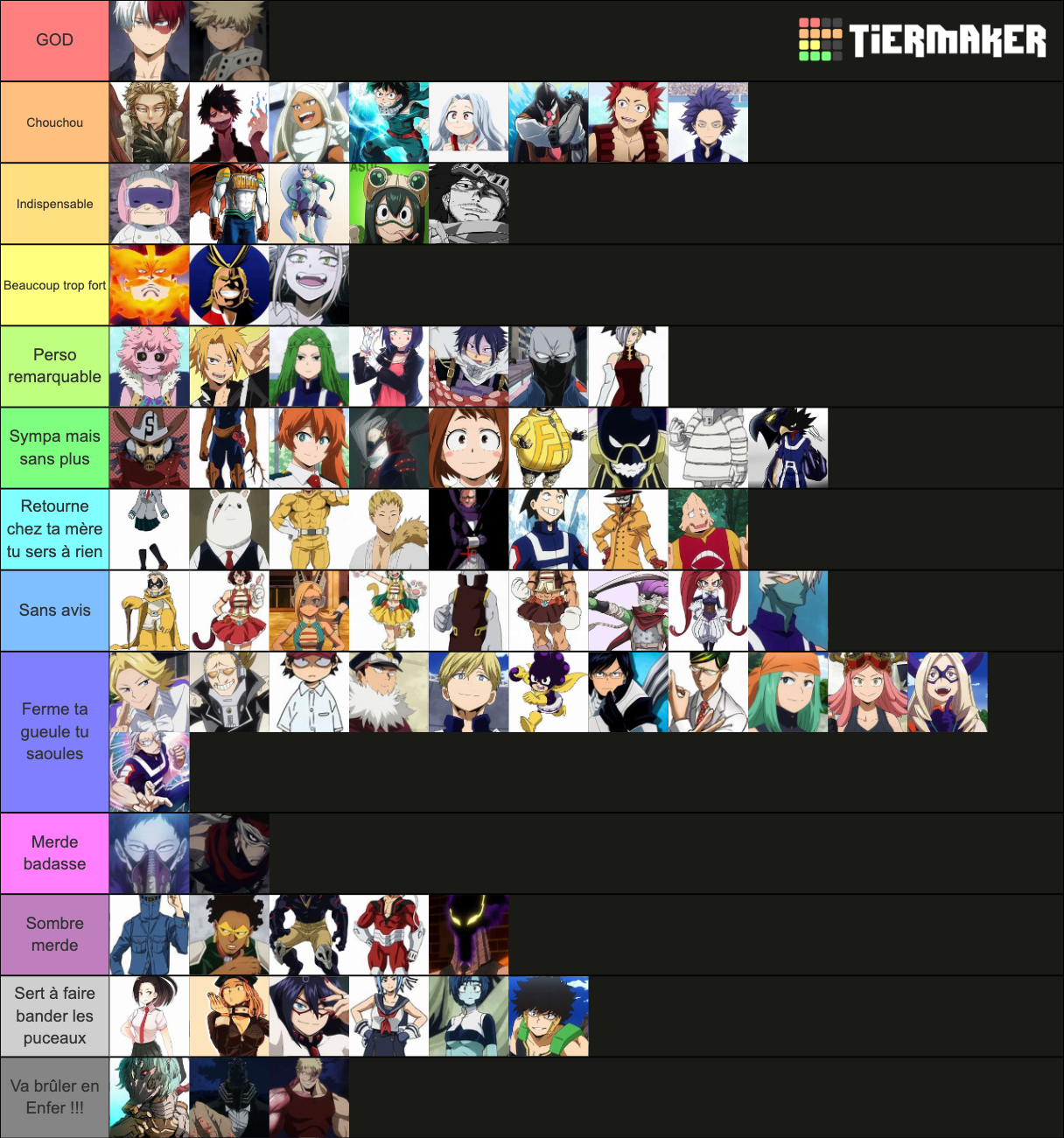 MHA persos Tier List (Community Rankings) - TierMaker