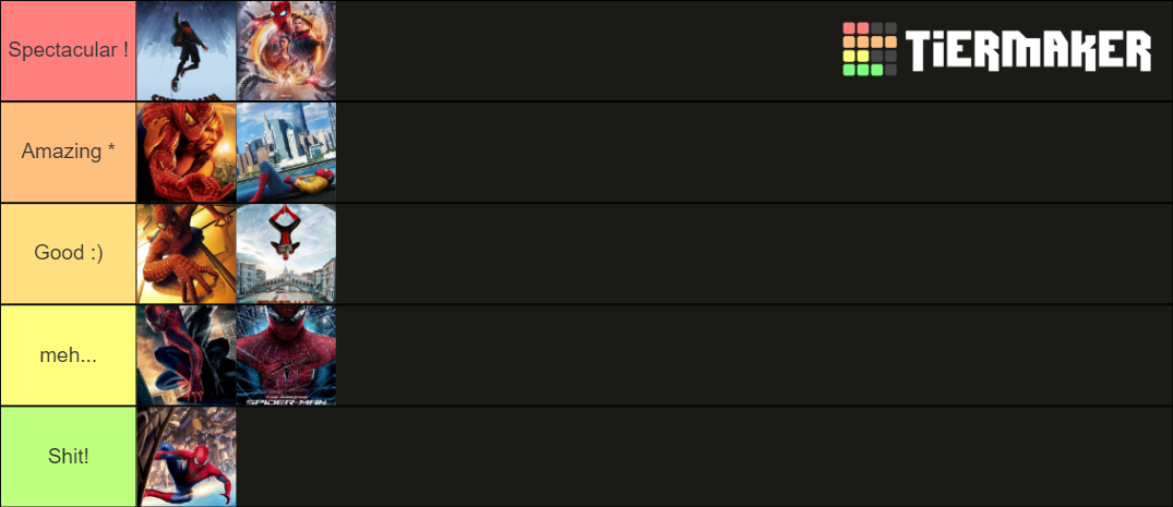 Spider-Man Movies Tier List (Community Rankings) - TierMaker
