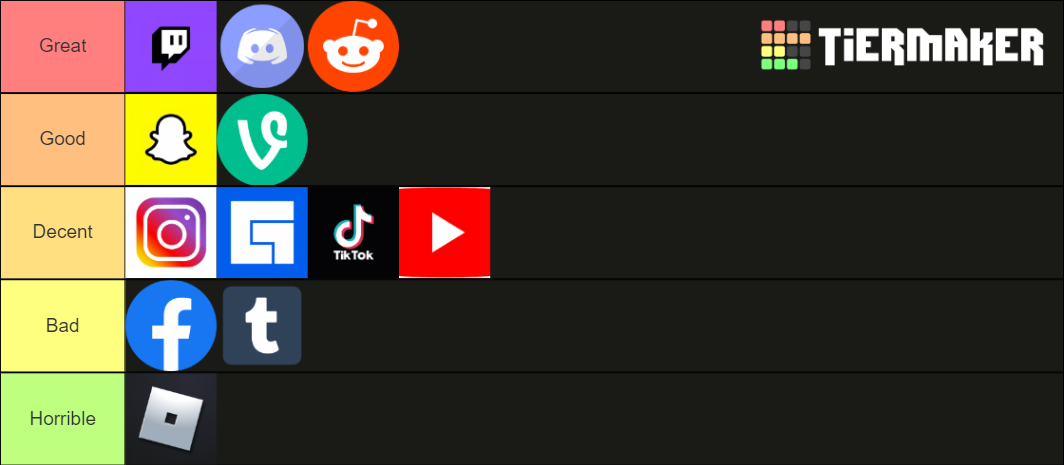 Social Media Tier List (Community Rankings) - TierMaker