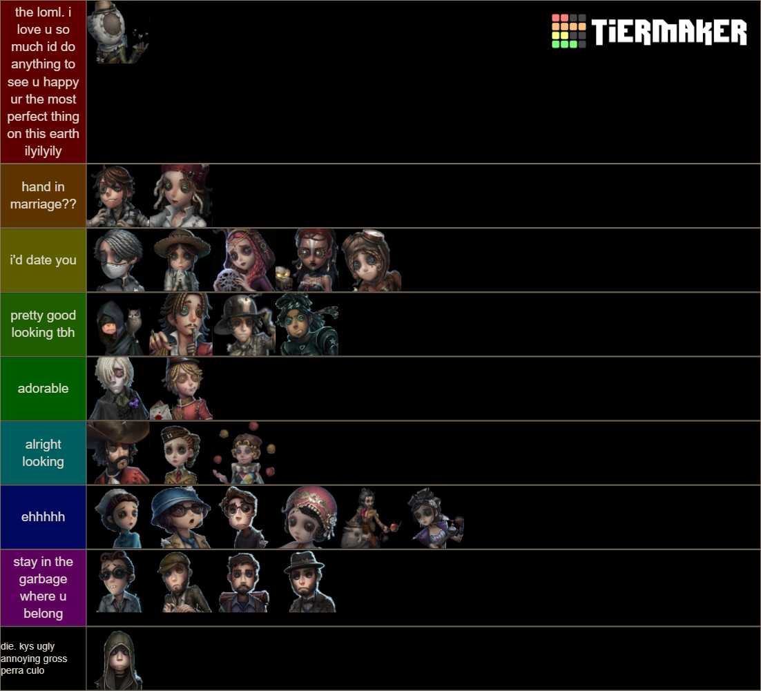 IDV most attractive survivors Tier List (Community Rankings) - TierMaker