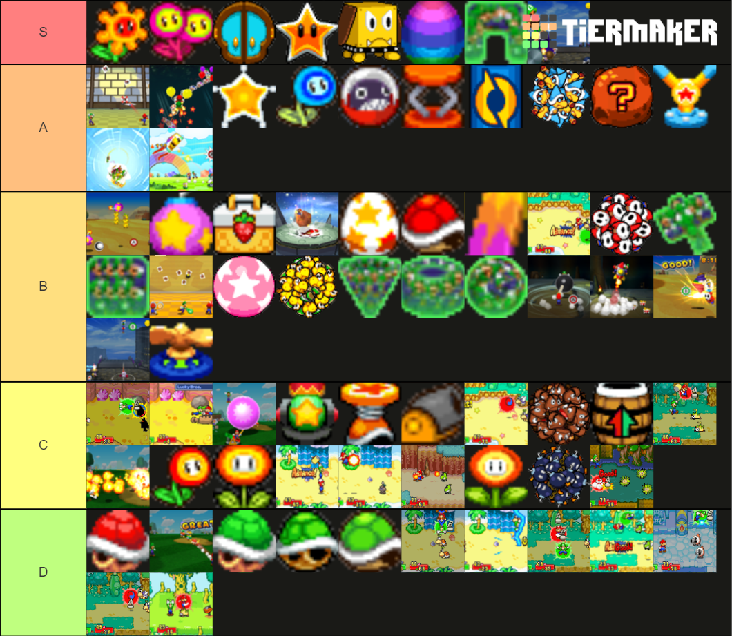 Mario and Luigi-All Special Attacks Tier List (Community Rankings ...