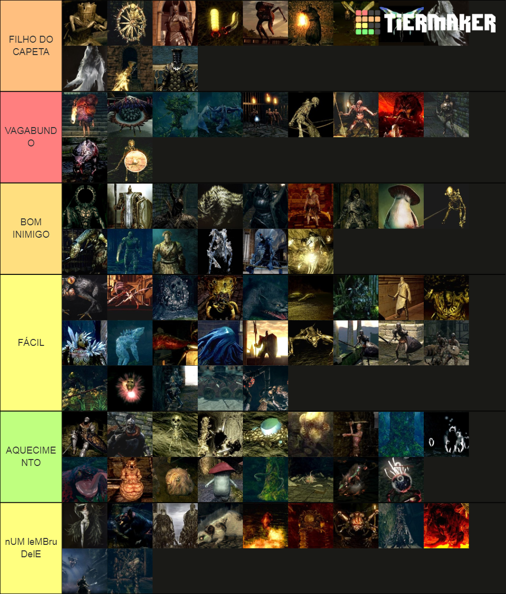 Dark Souls 1 Enemies Tier List (Community Rankings) - TierMaker