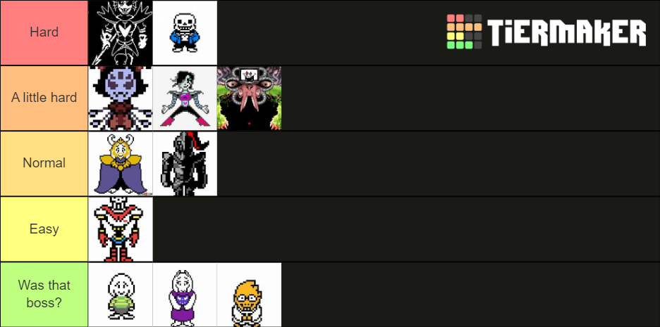 Undertale Boss Tier List (Community Rankings) - TierMaker