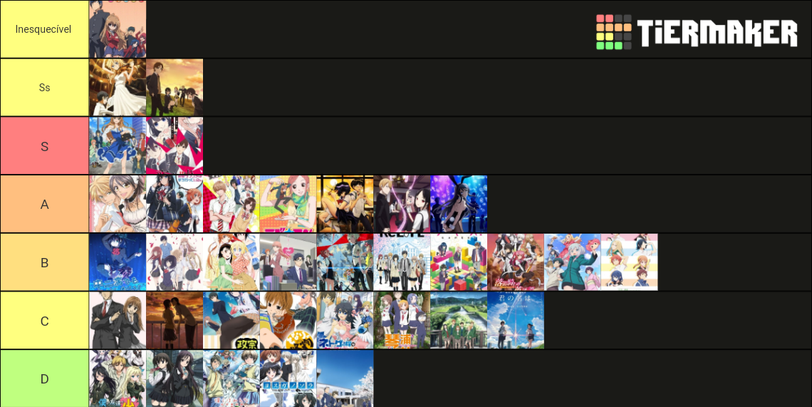 Romance Anime Tier List (Community Rankings) - TierMaker