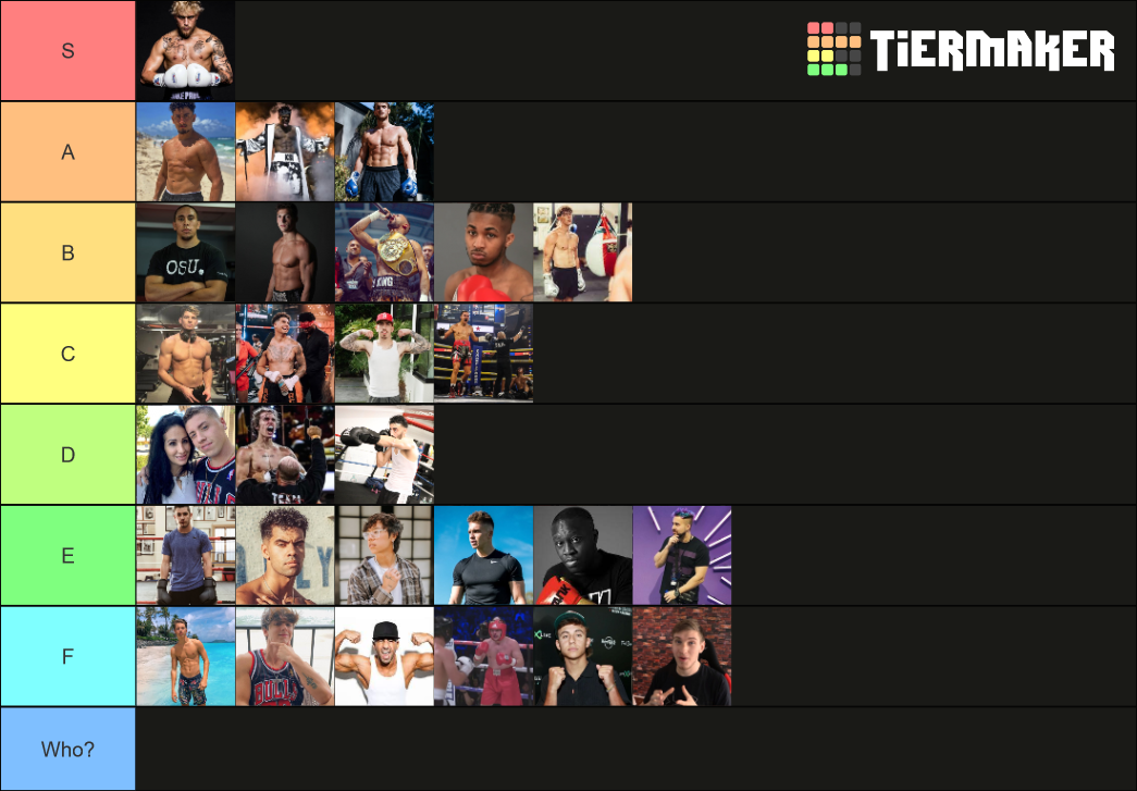influencer boxing Tier List (Community Rankings) - TierMaker