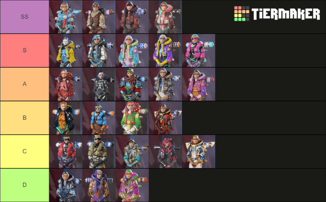 Bestest Wattson Skins of All Time* Tier List (Community Rankings ...