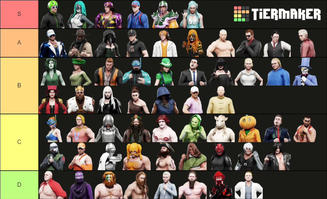 RWF Tier List (Community Rankings) - TierMaker