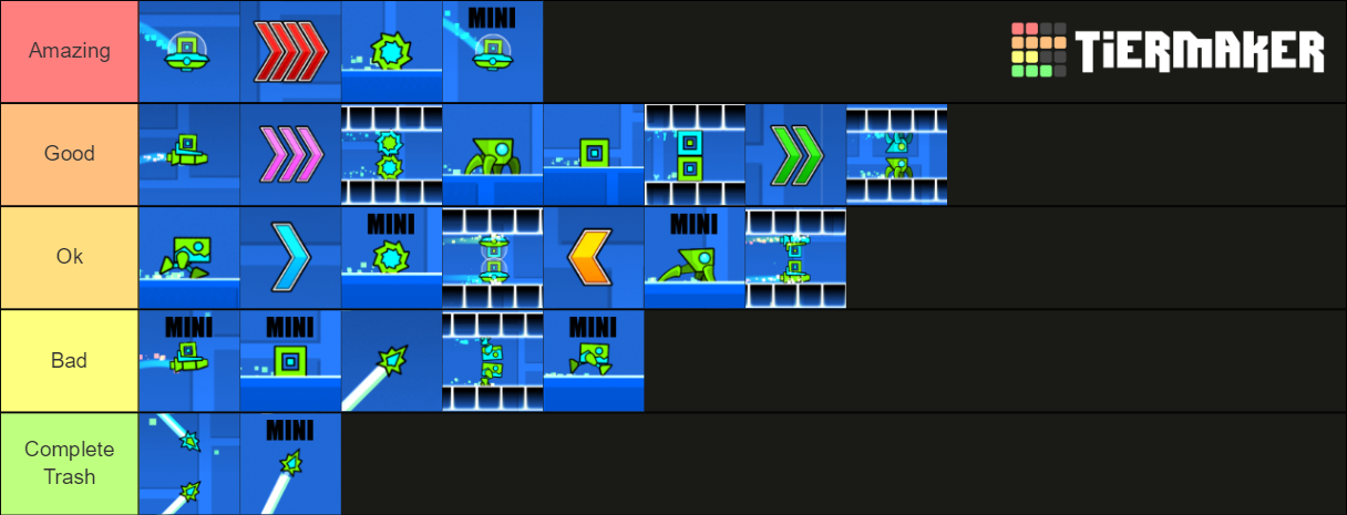 GD all gamemodes Tier List (Community Rankings) - TierMaker