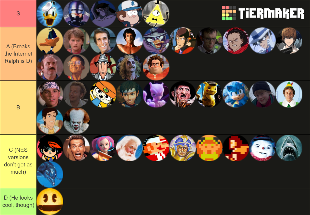 Multiverse Match Combatants Tier List (Community Rankings) - TierMaker