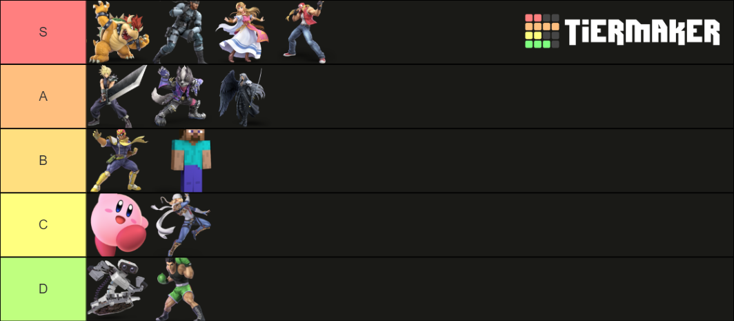 Studio Nut's SSBU I Tier List (Community Rankings) - TierMaker