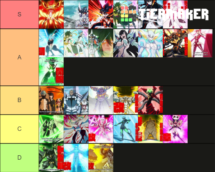 Goku uniform tierlist Tier List (Community Rankings) - TierMaker